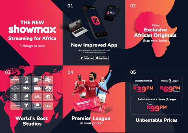 5 things to know about the new Showmax